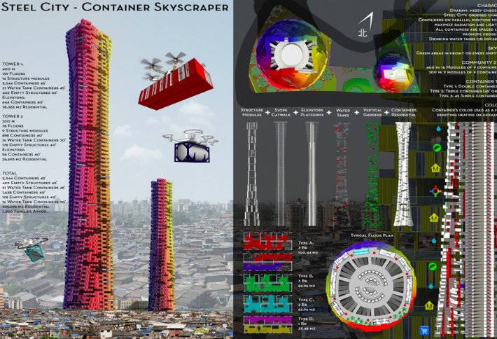 Shipping Container-Built Tower Renderings for Mumbai Slums Resemble ...
